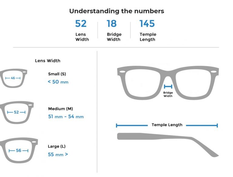 Do Computer Glasses Really Work? | bluwinx®